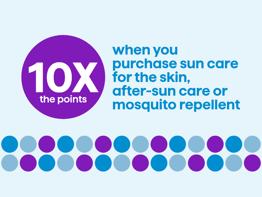 All your rewards on your MOI card | Programme Moi